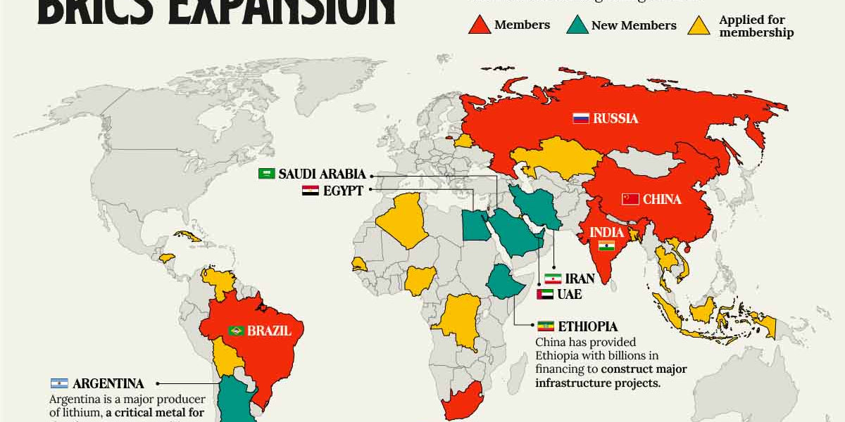 Could the BRICS Common Currency and its Impact on the Gold Market Take ...